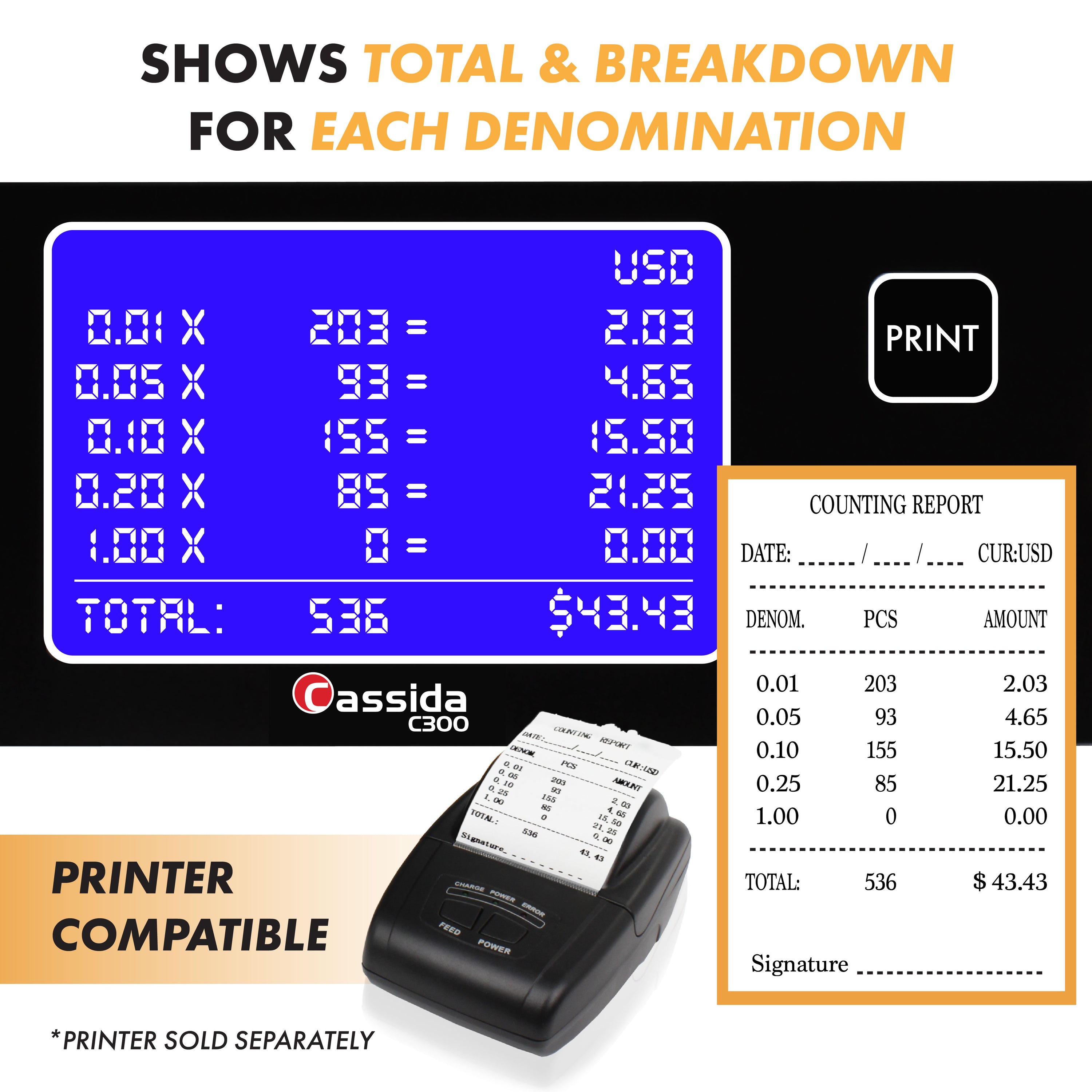 C300 Coin Counter, Sorter & Wrapper | Cassida