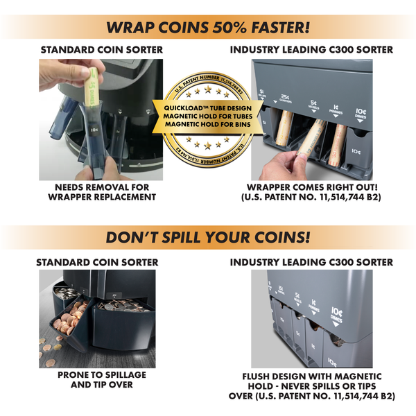 C300 Coin Counter, Sorter & Wrapper | Cassida