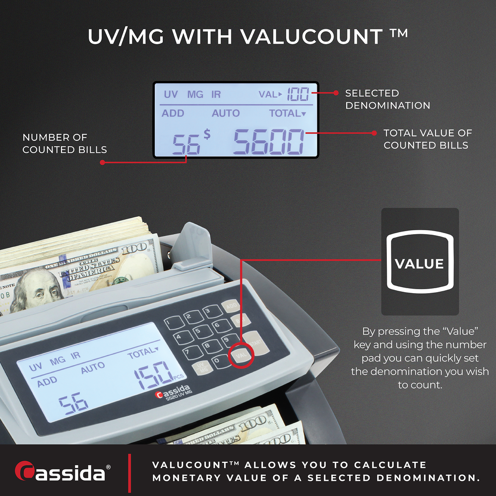 Cassida 5520 UV/MG Bill Counter - Money Counter with Counterfeit ...