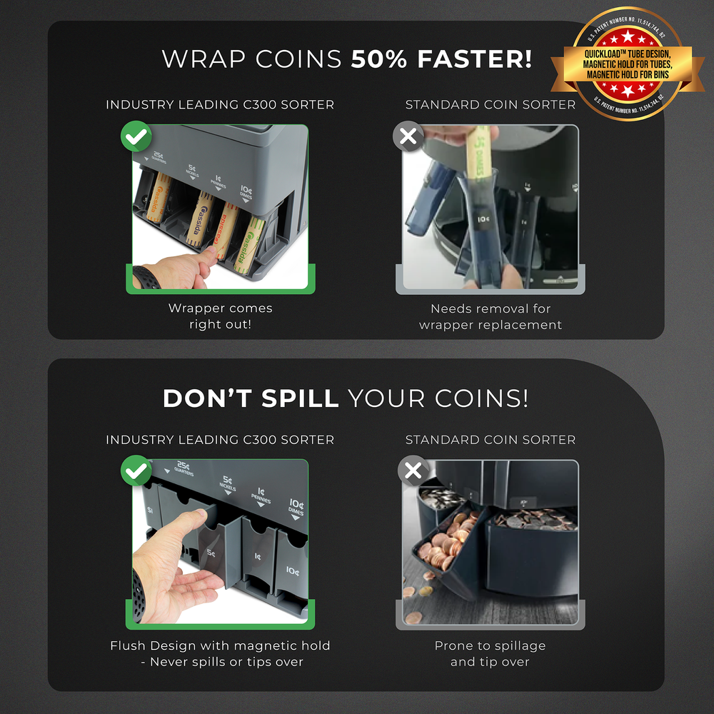Cassida C300 Coin Counter - Coin Sorter: Never Spills Coins!