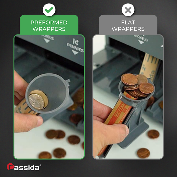 Cassida C300 Coin Counter - Coin Sorter: Never Spills Coins!