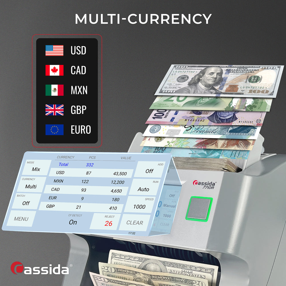 Cassida 7710R Mixed Bill Counter - Cash Counting Machine Mixed Bills