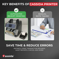 Cassida Cash Handling Printer - Cash Register with Receipt Printer
